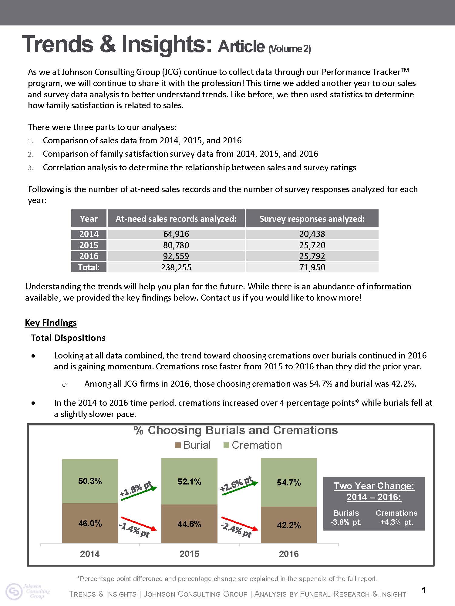 2017 Trends & Insights Article - Johnson Consulting Group